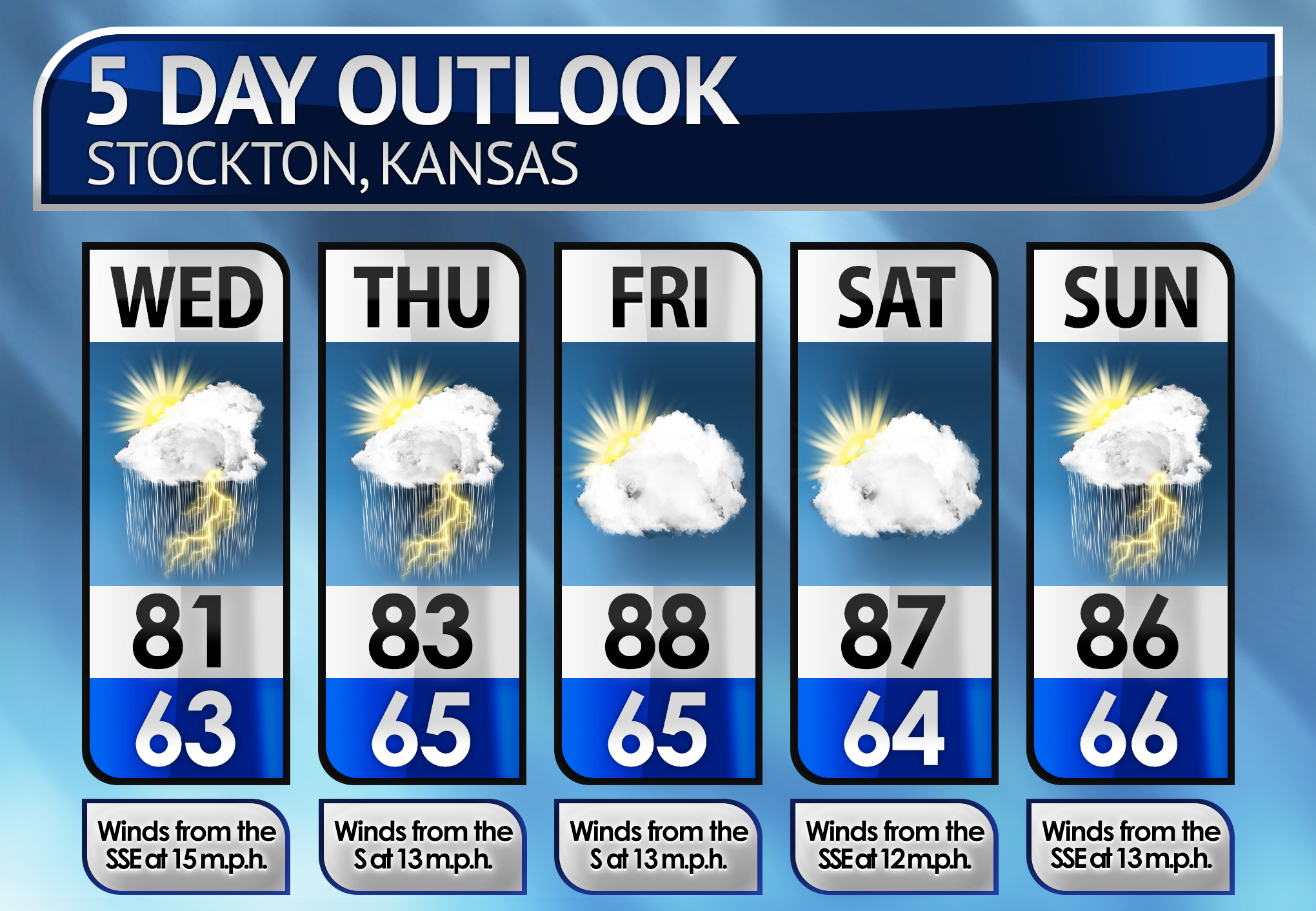 Weather 06-04-26 | Sentinel-Times